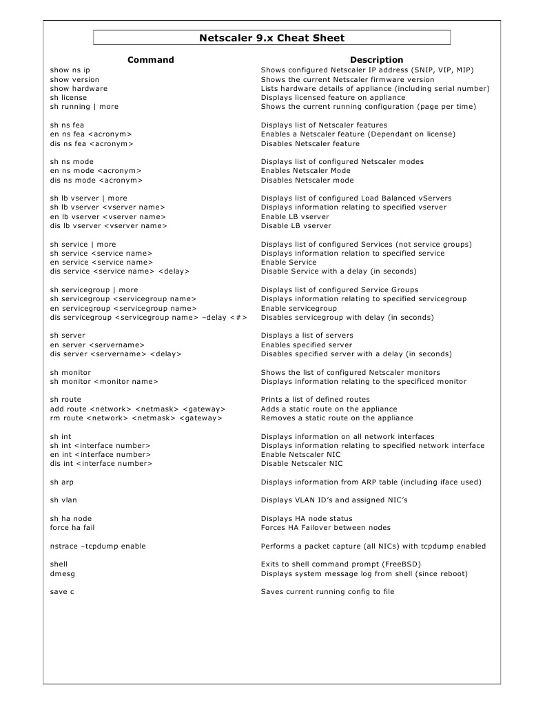 Netscaler 9 Cheatsheet | PDF | Server (Computing) | Command Line Interface