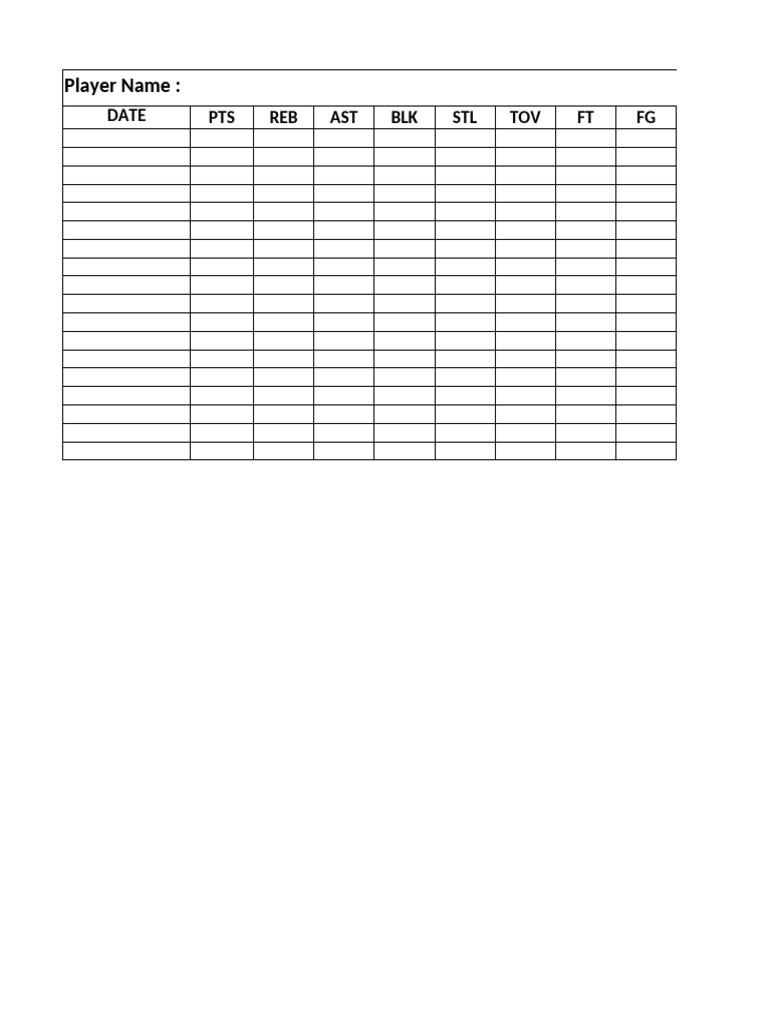 Basketball States Sheet | PDF