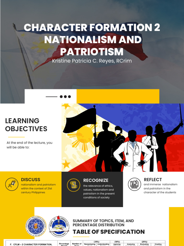 CFLM 2 Deck-Nationalism and Patriotism | PDF