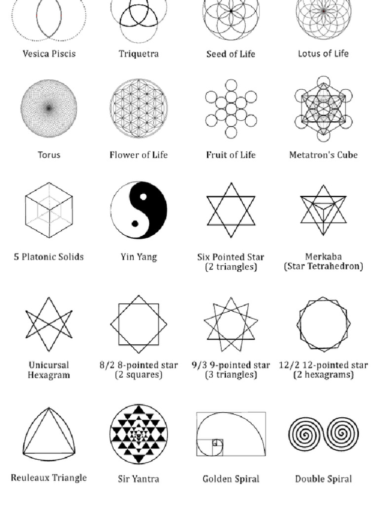 How Many Historical Sacred Geometry Patter S | PDF