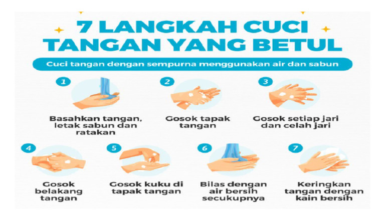 Poster Cuci Tangan | PDF