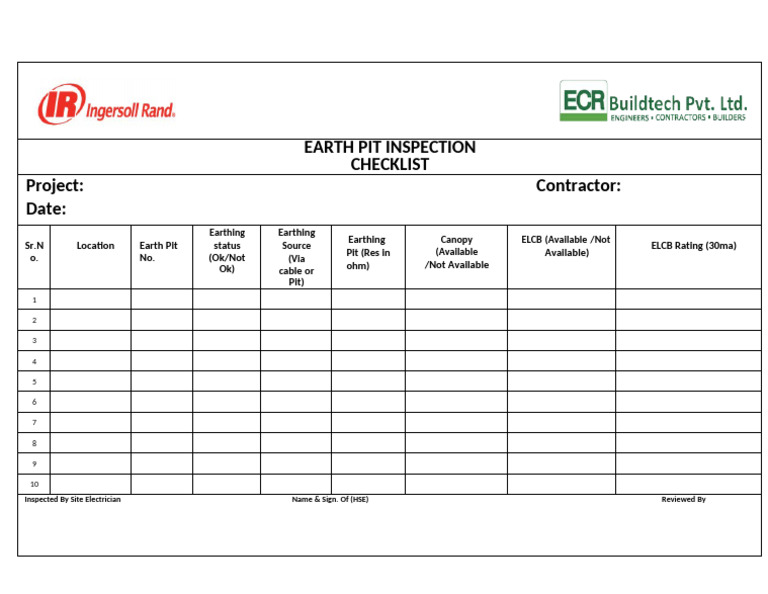 Earthing Checklist | PDF