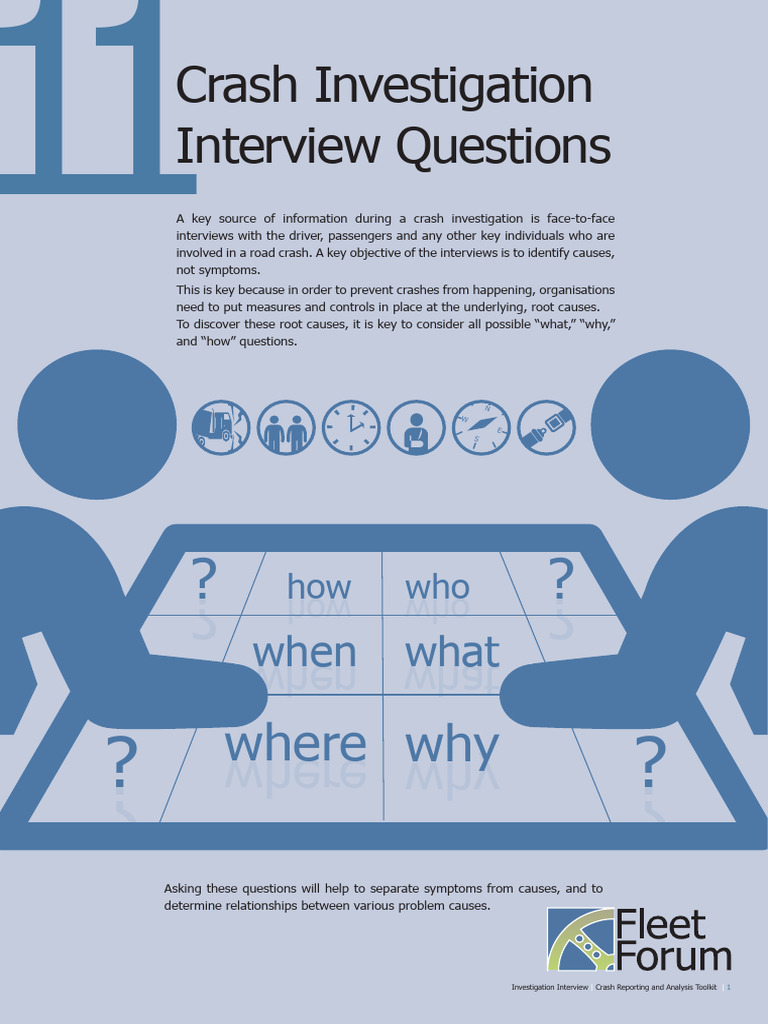 11 Investigation Interview | PDF | Personal Protective Equipment | Safety