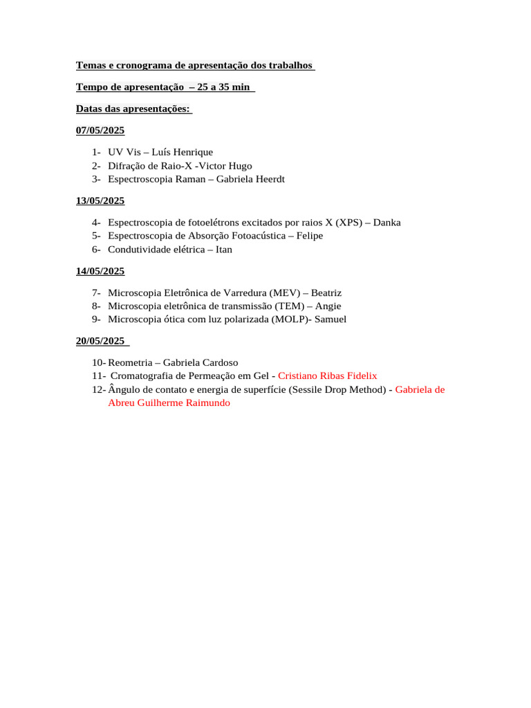 Temas Trabalhos | PDF