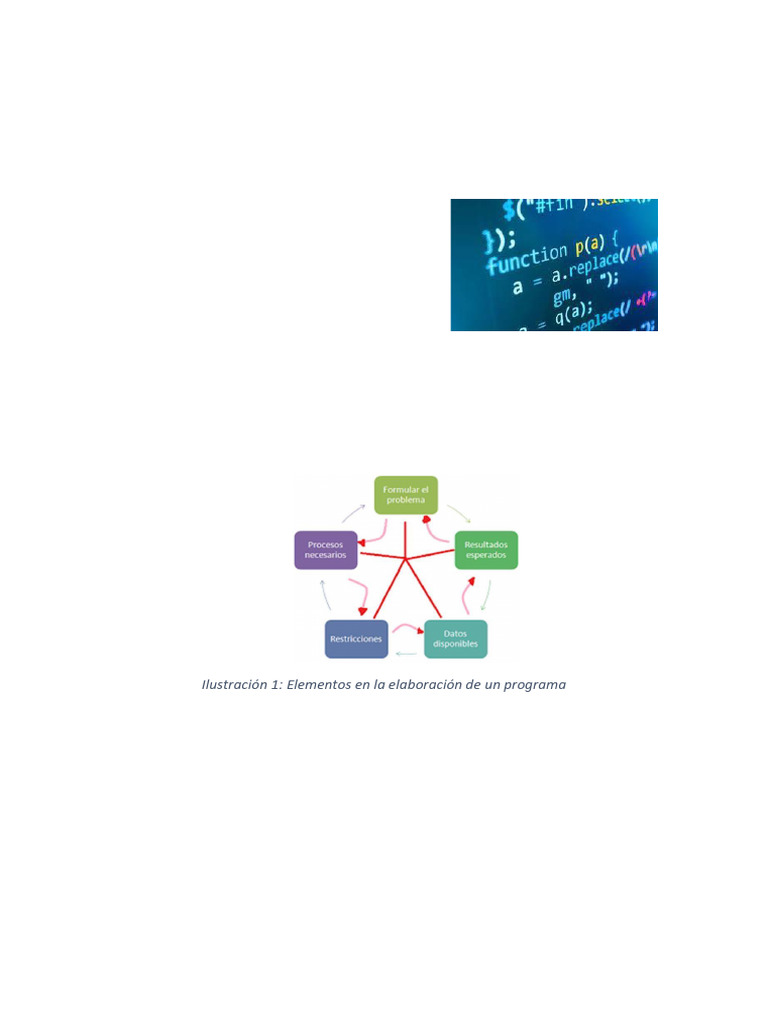PYTHON | PDF | Programación | Programa de computadora