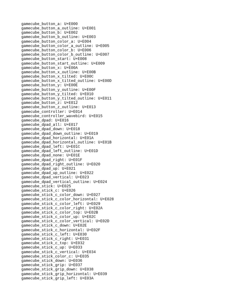 Kenney Input Nintendo Gamecube Map | PDF