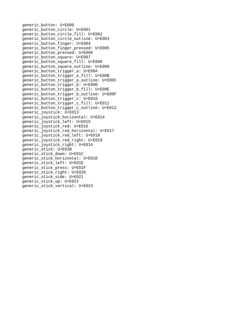 kenney_input_generic_map | PDF