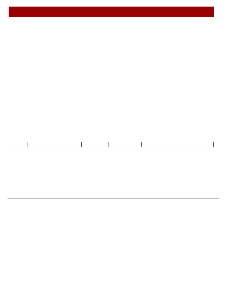 IndusInd Bank Account Statement | PDF