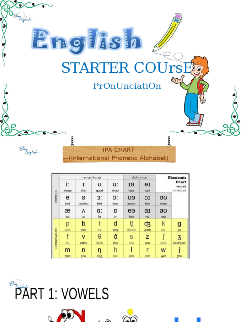 Starter - Pronunciation - Student - pptx-3 | PDF | Graphemes | Human ...
