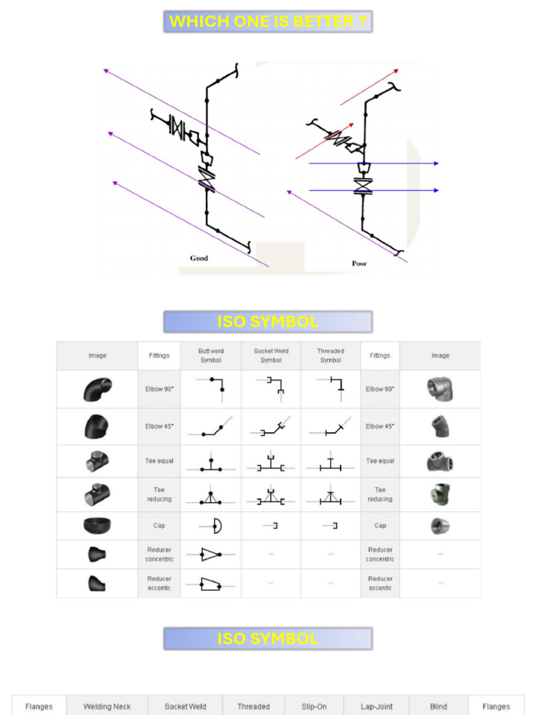 Isometric Drawing | PDF