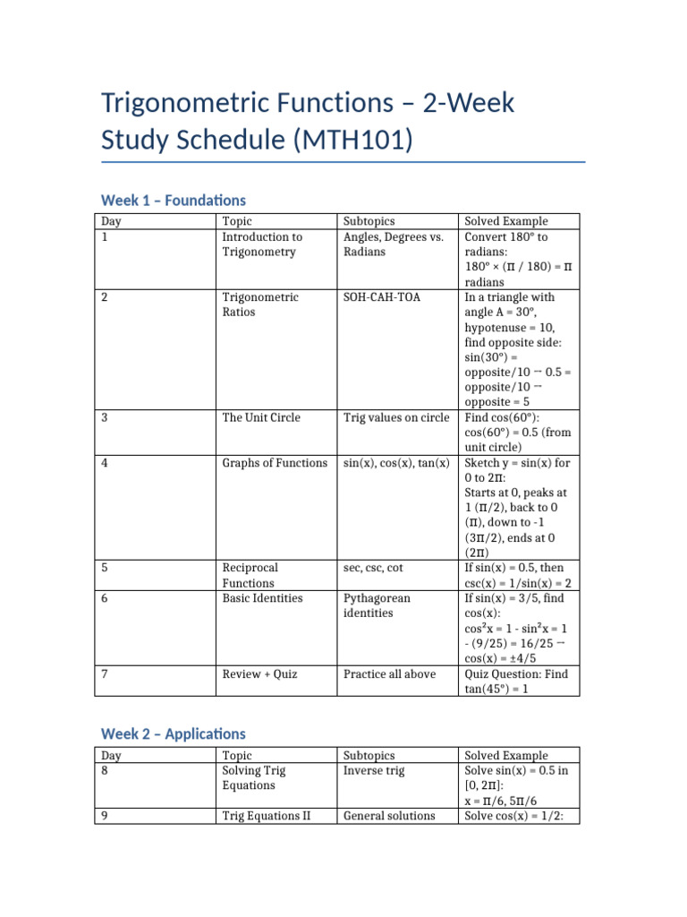 Trigonometry 2-Week Study Plan | PDF | Trigonometry | Trigonometric ...
