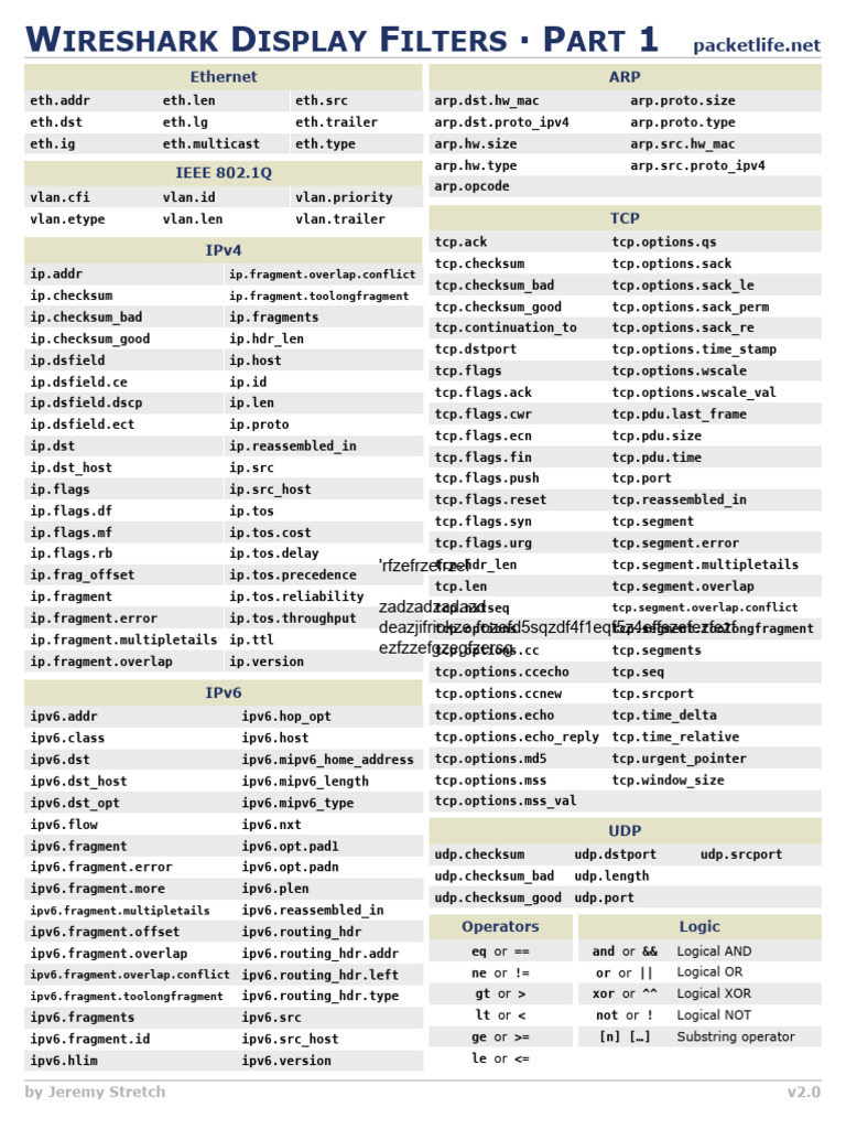 Wireshark Display Filters-6 | PDF | Networking Standards | Telecommunications
