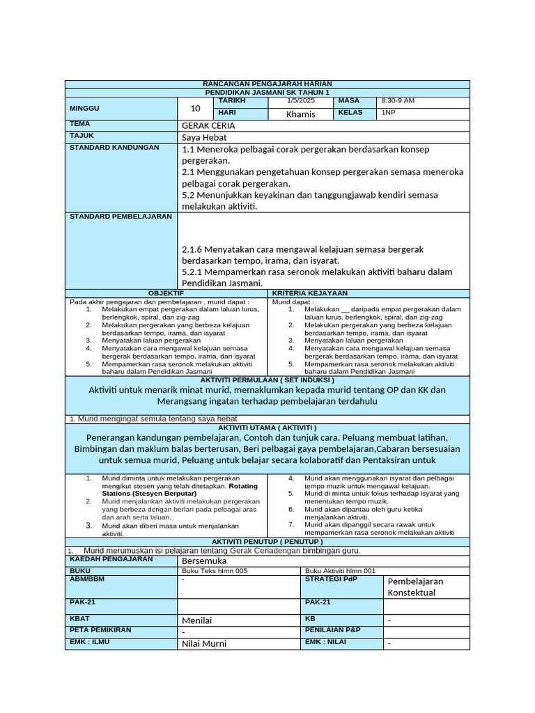 Khamis 1 Mei 2025 e RPH | PDF