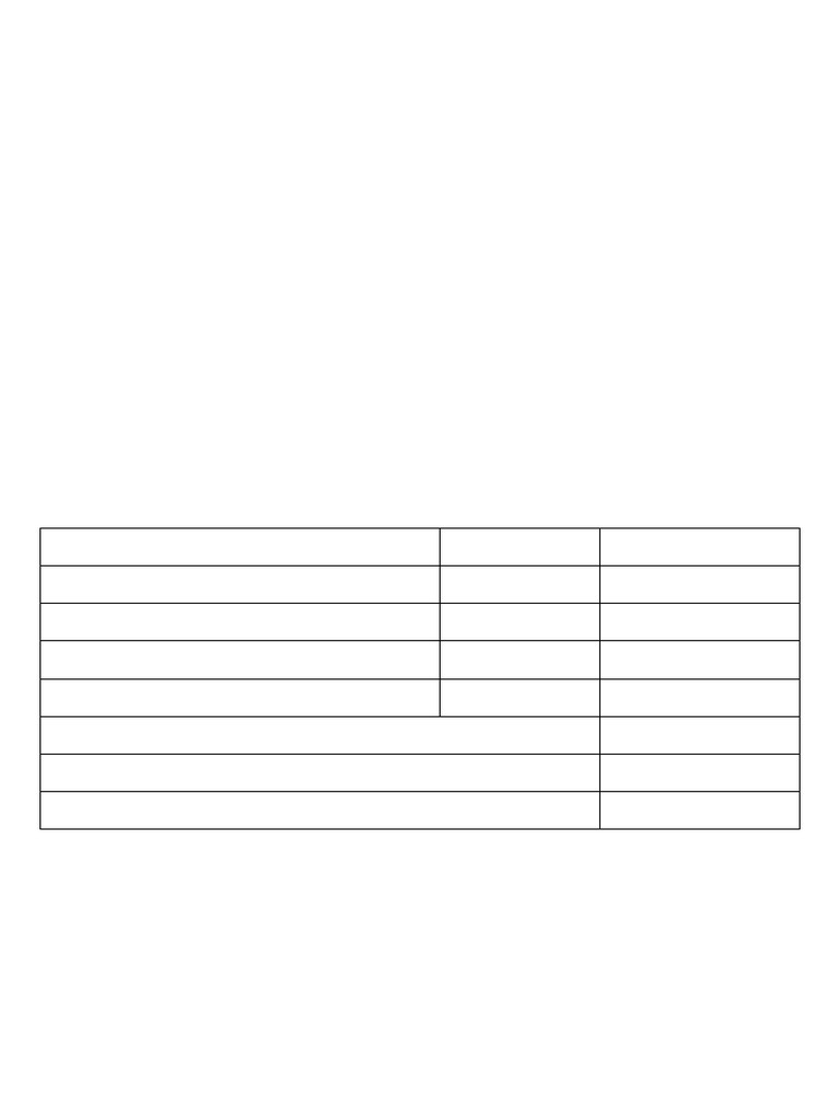 Iphone - 13 - Repair - Billing Format | PDF