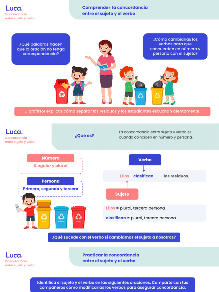 Concordancia Entre Sujeto y Verbo | PDF