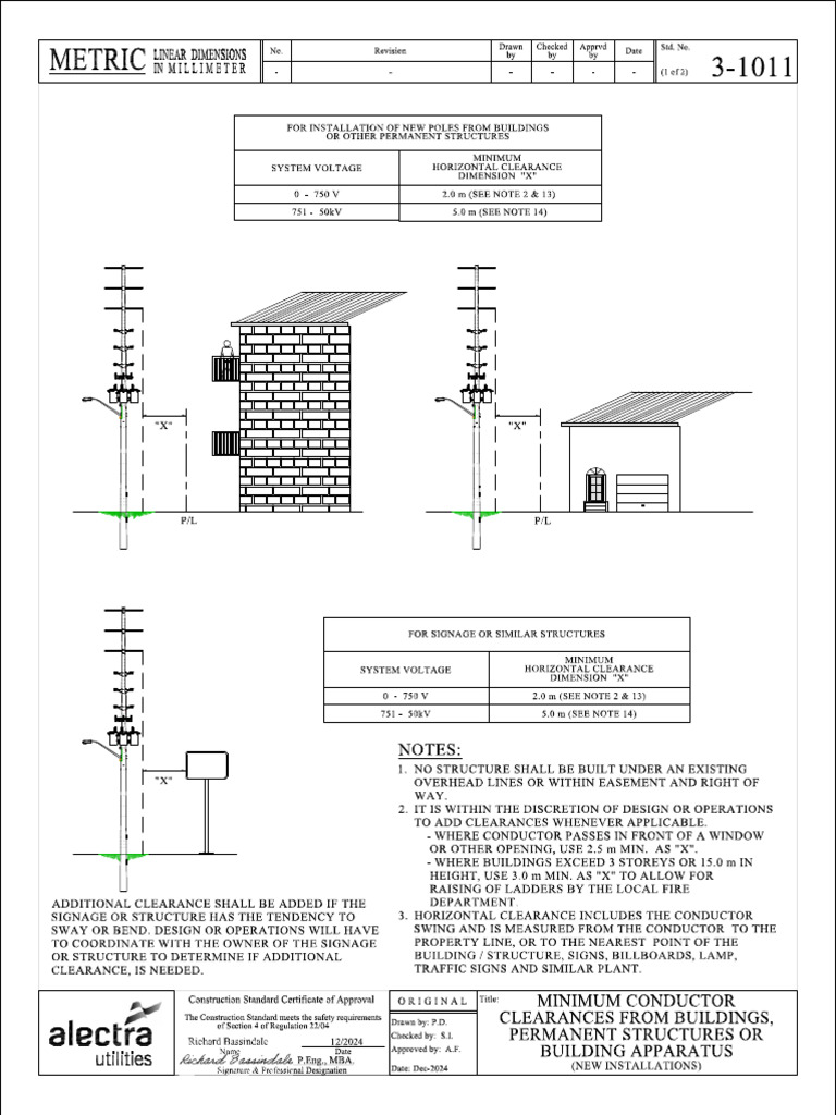 Alectra Conductor Clearance Standard | PDF