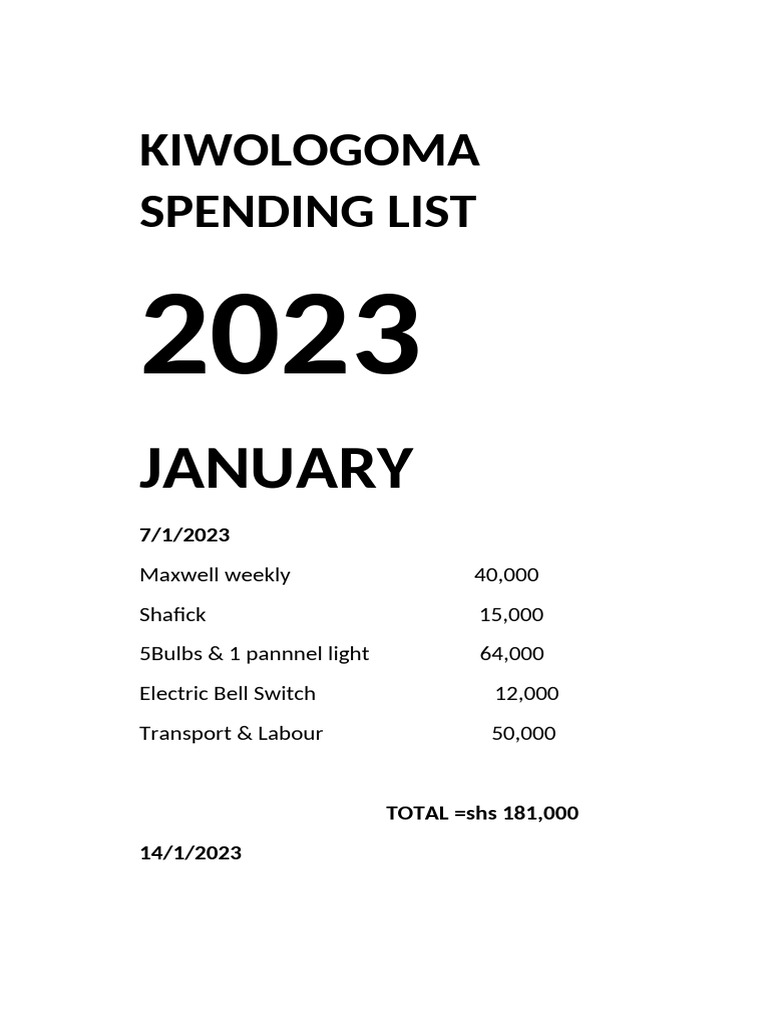 Kiwologoma Spending List 2023, 2024 and 2025 | PDF | Manufactured Goods | Equipment