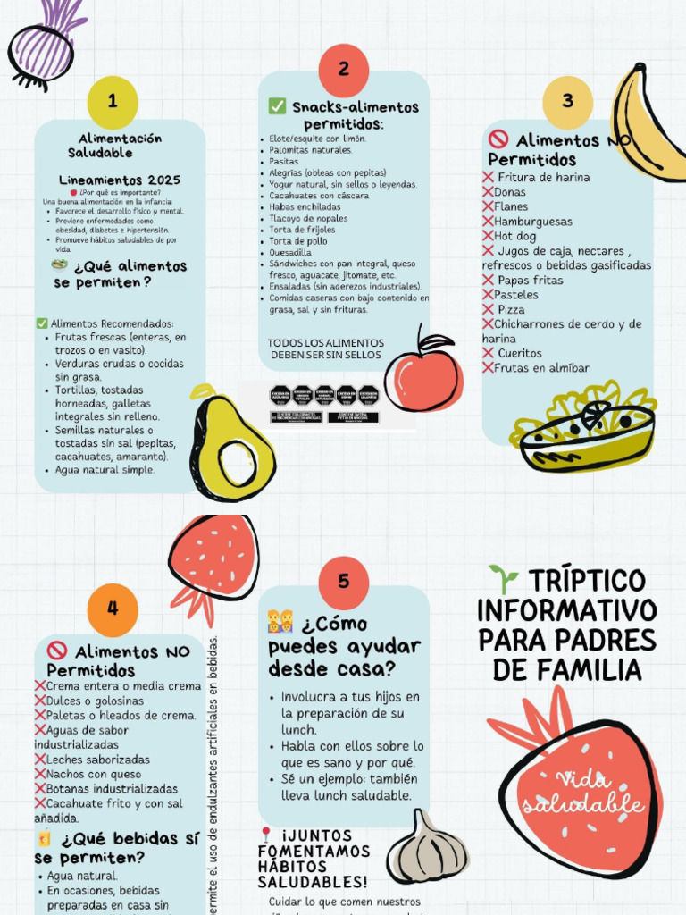 Tríptico Alimentacion Saludable Z58 | PDF