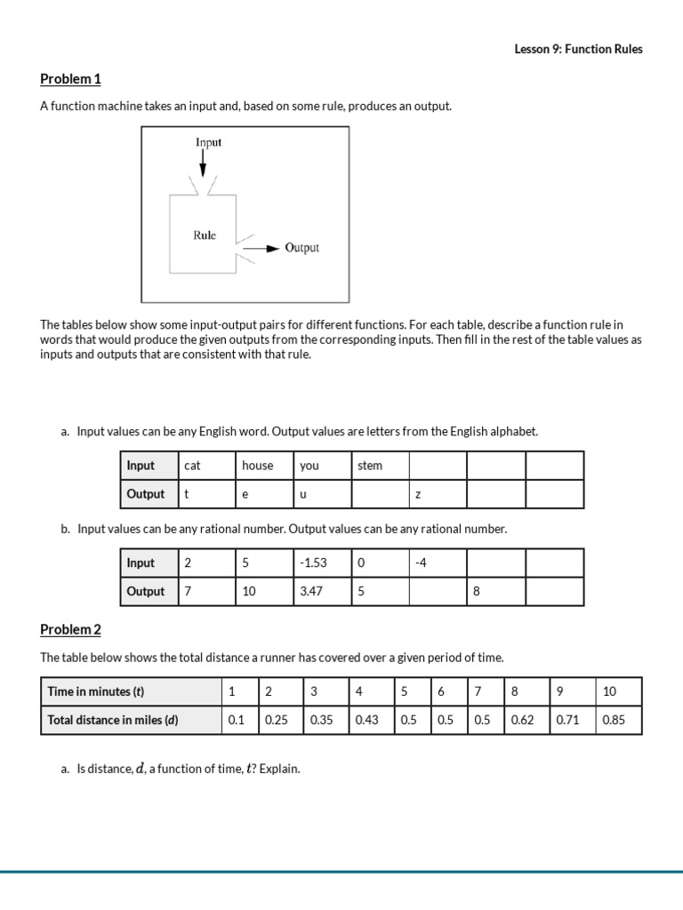 Lesson 9 Function Language | PDF | Function (Mathematics)