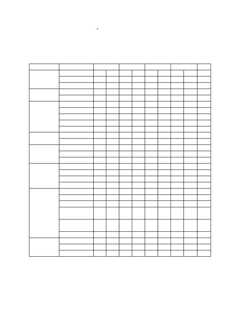 FDA Sheet | PDF