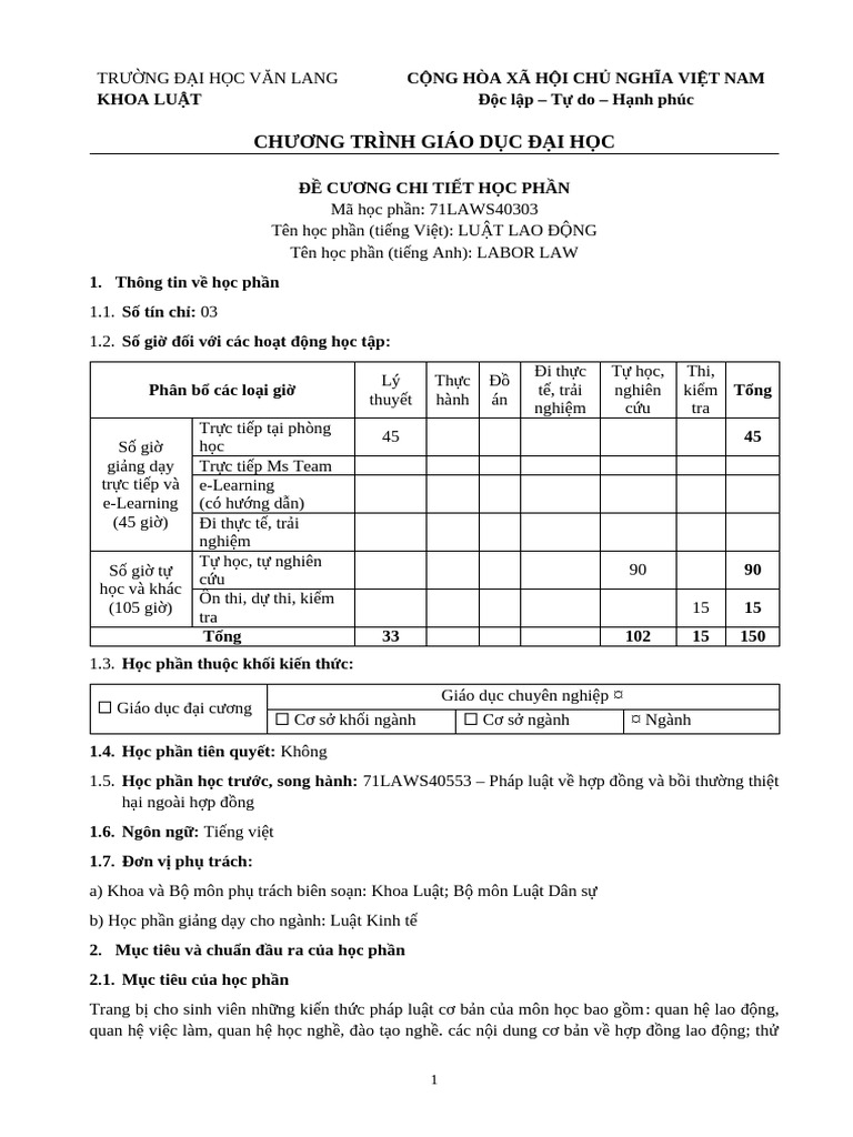 HK242 - DCCT - Luat Lao Dong - K28LKT | PDF