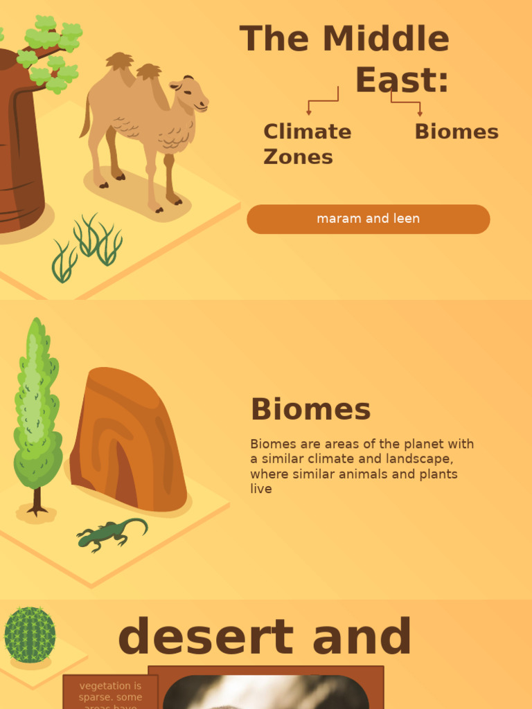 Middle East Climate and Biomes | PDF | Tropics | Rain