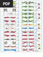 Skyrim Item Codes List - Skyrim Commands | PDF