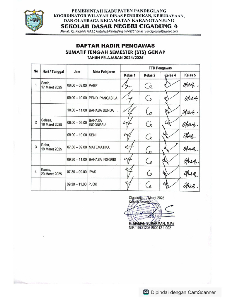 daftar hadir pengawas | PDF