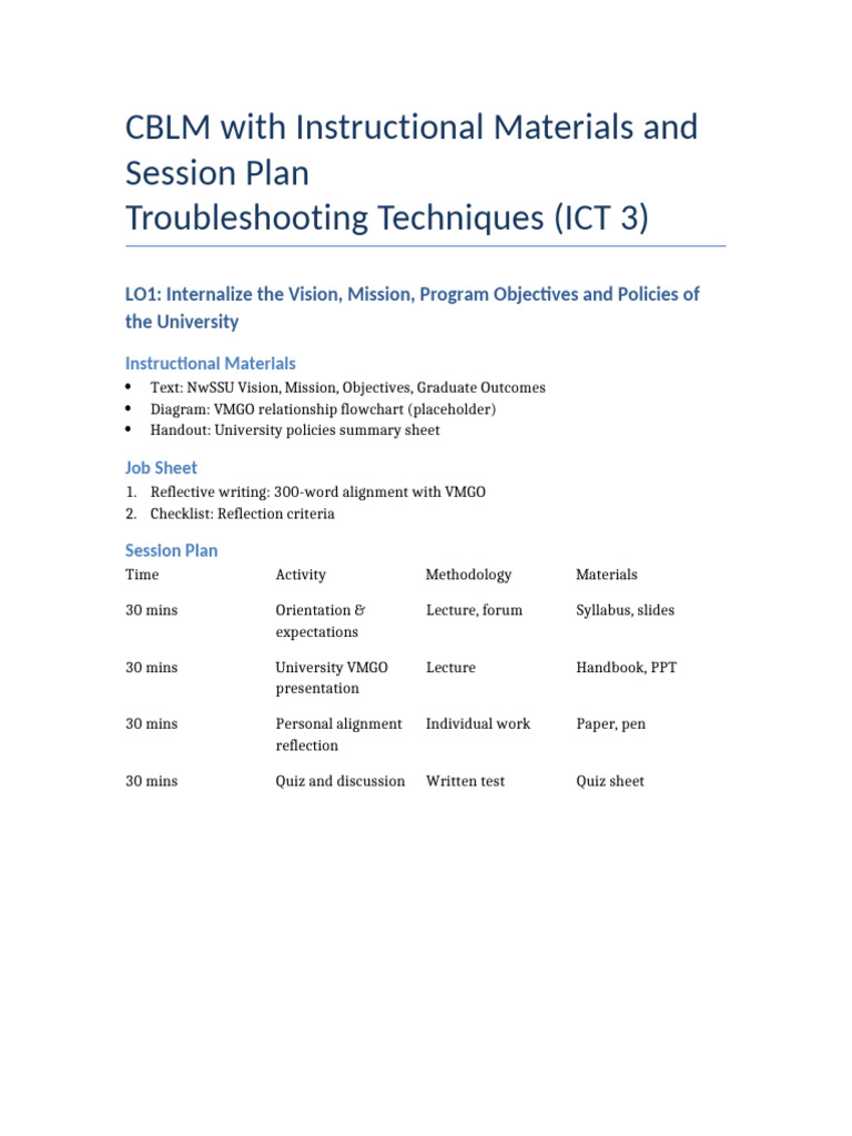 CBLM SessionPlan ICT3 Complete | PDF