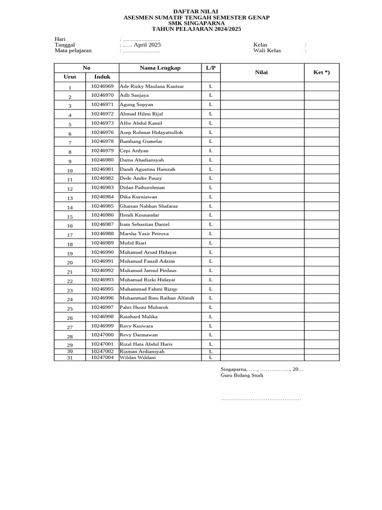 Nilai Kls X ASTS Genap 2024-2025 | PDF