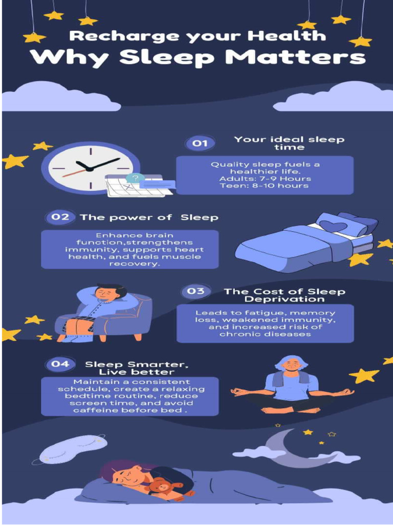 Sam Assignment P.E | PDF