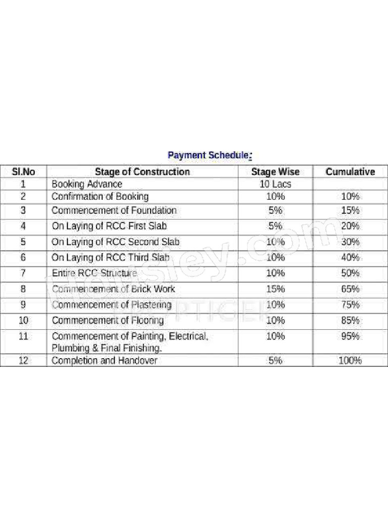 Payment Schedule (1) | PDF