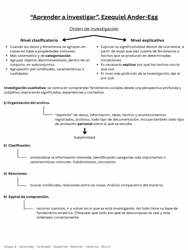 Aprender a investigar | PDF