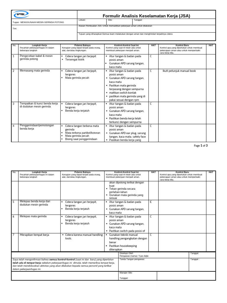 JSA Penggunaan Mesin Gerinda Potong | PDF