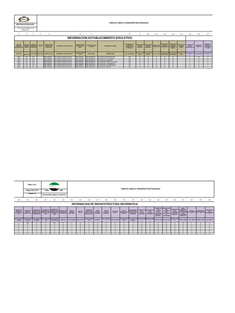 Formato D02.07.F01 ANEXO 10 INRAESTRUCTURA TECNOLOGICA 2023 IER GAITAN | PDF