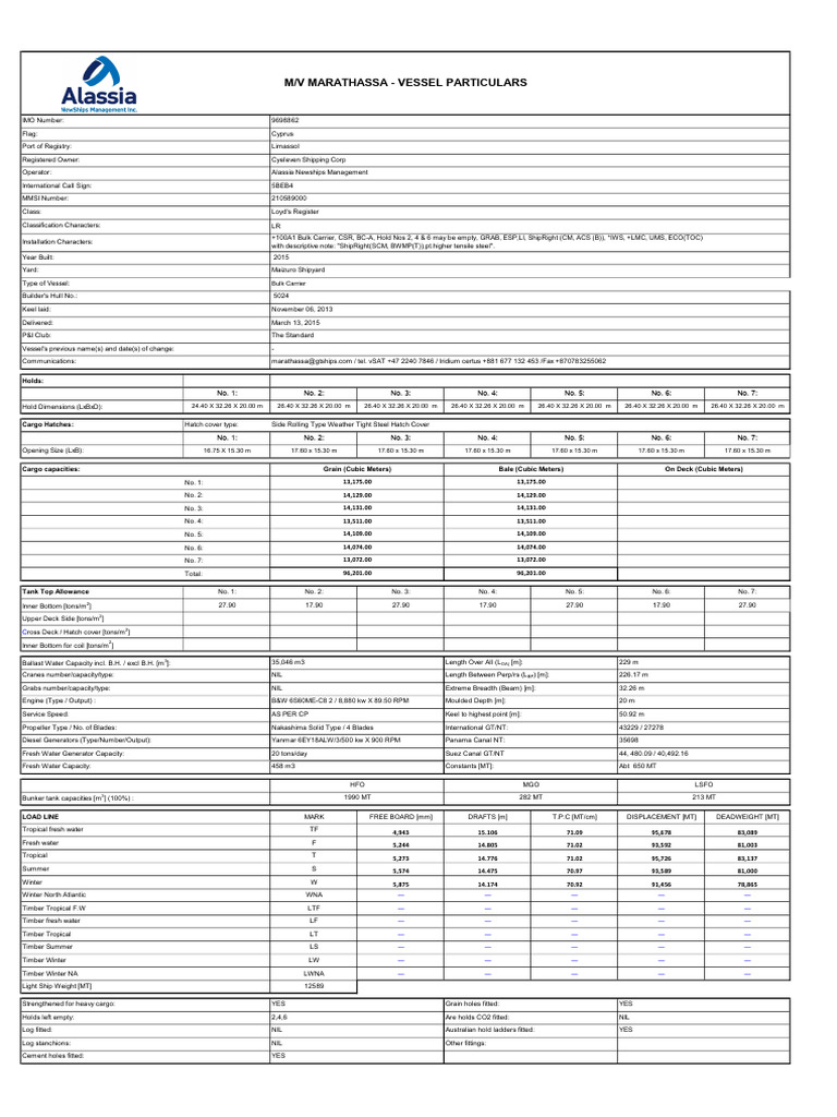Ship's Particulars Marathassa | PDF | Shipping | Ships