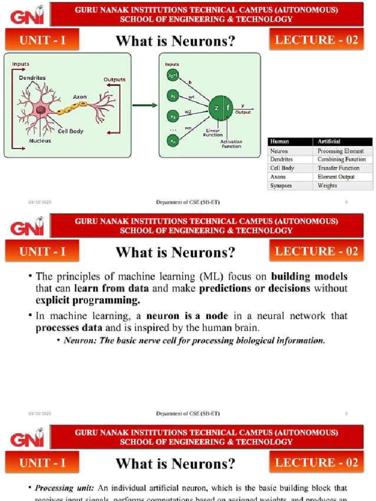 Unit 1 Brain & Neuron | PDF