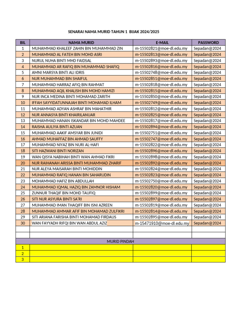 Email Delima Murid Tahun 1 Bijak 2024&2025 | PDF