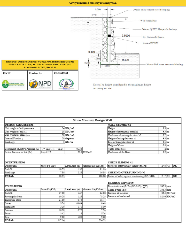 Cavity Reinforced Masonry Retaining Wall (031123) | PDF | Beam (Structure) | Column