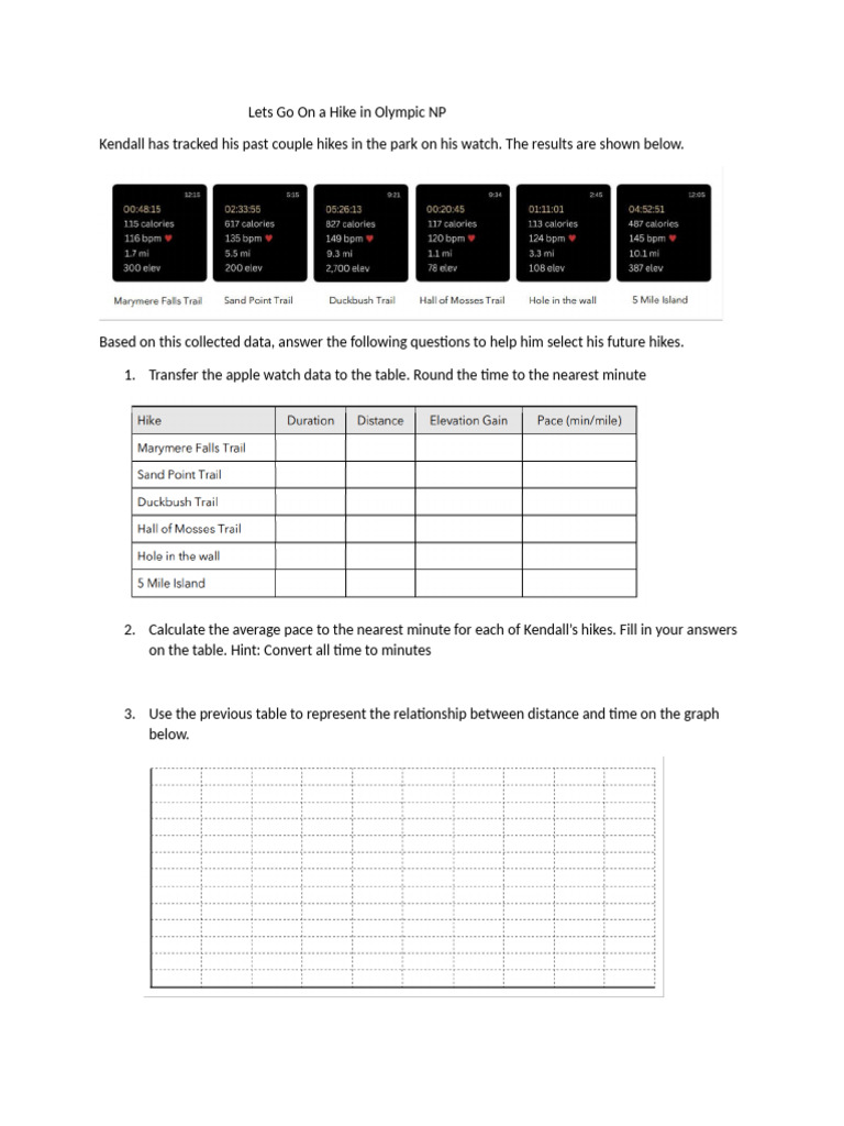 Student Doc For Hiking Olympic National Prak Finding Unit Rates ...