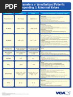 2020 Anesthesia and Monitoring-Guidelines Final | PDF | Anesthesia ...