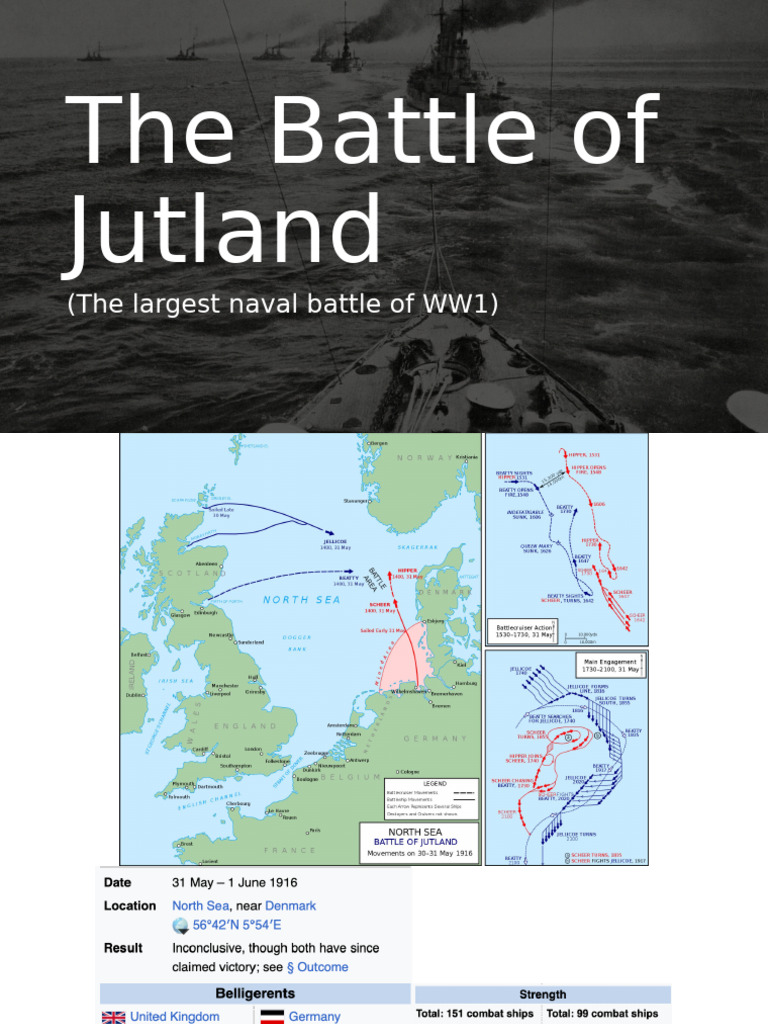 Battle of Jutland: Key Players and Outcomes | PDF | Battle Of Jutland ...