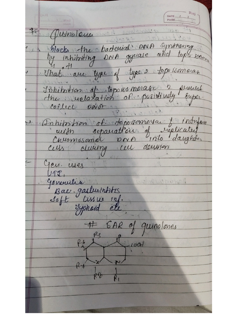 Quinoline Sar 6th Sem Medicinal Chemistry | PDF