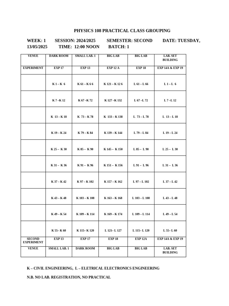 Physics 108 Practical Class Schedule | PDF | Engineering