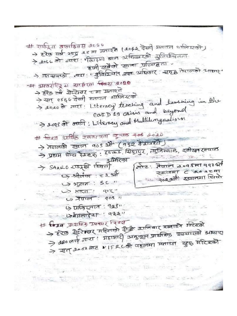 Current Affairs by Bimal Shrestha | PDF