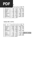 Common Organic Solvents - Table of Properties | PDF | Solvent ...