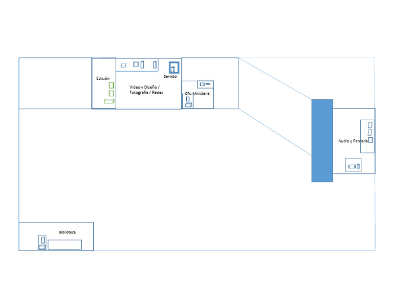 Mapa Equipos Igle | PDF
