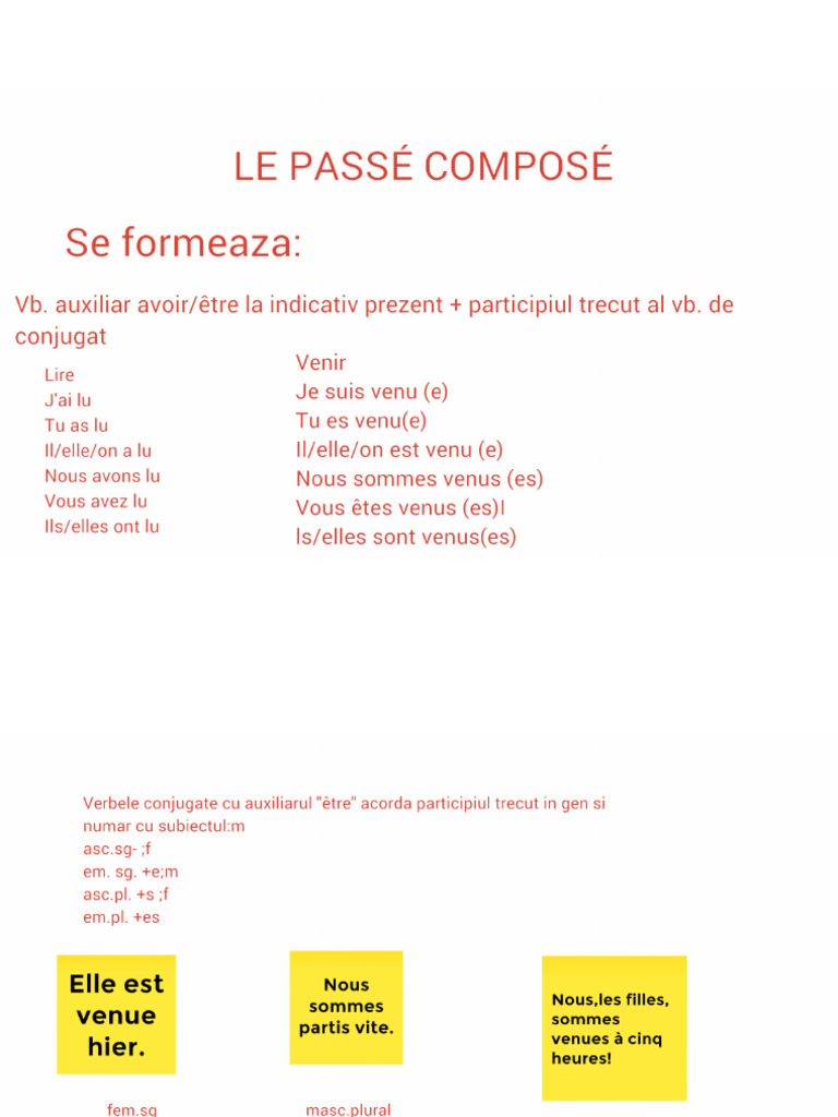 Le Passé Composé | PDF