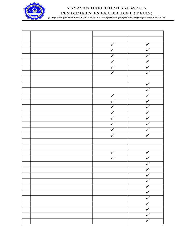 Data Pengumpulan Rapot | PDF