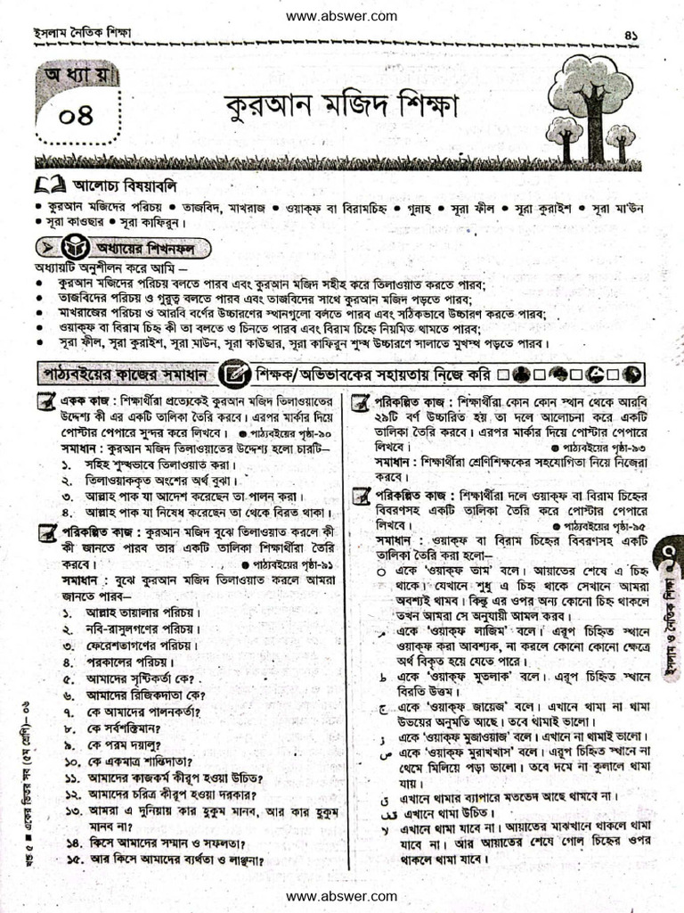 Chapter - Class 5 Islam | PDF